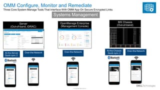 Dell emc open manage mobile "omm" feature tour | PPT