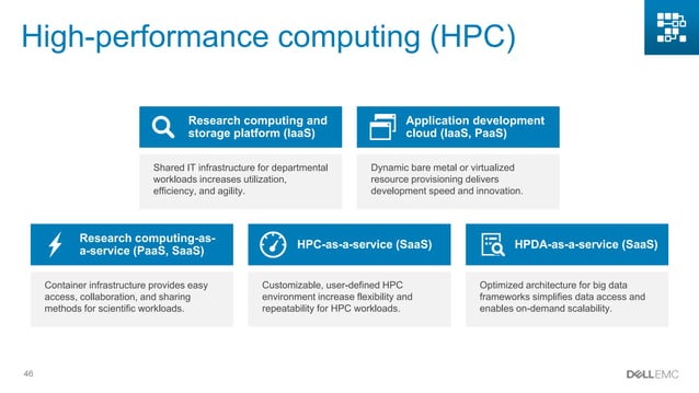 Dell Emc Ready Bundle for Red Hat OpenStack Platform | PPT