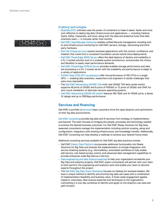 Dell EMC Ready Solutions for Big Data | PDF
