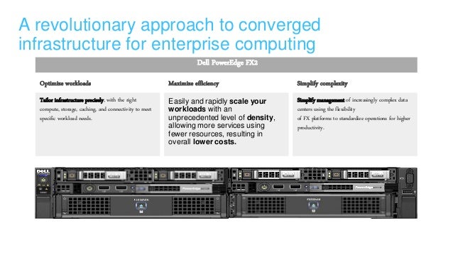 Dell EMC Storage & Server Solutions