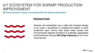 IoT Ecosystem for improved shrimp Production / DELLEMC World 2016 | PPTX