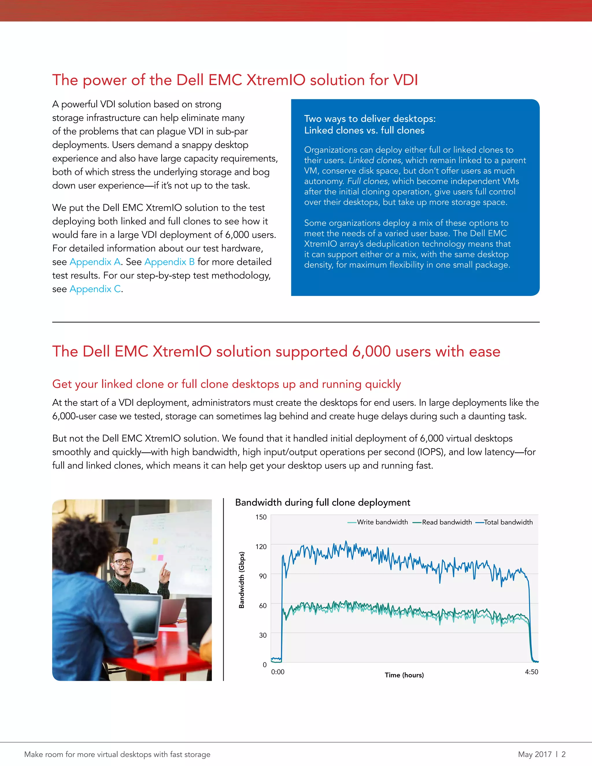 Make room for more virtual desktops with fast storage | PDF