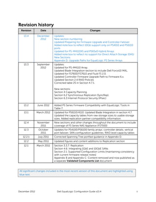 Dell equallogicconfigurationguide v13.4 | PDF