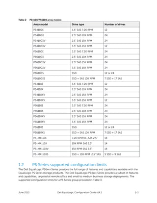 Dell equallogicconfigurationguide v14.2 | PDF