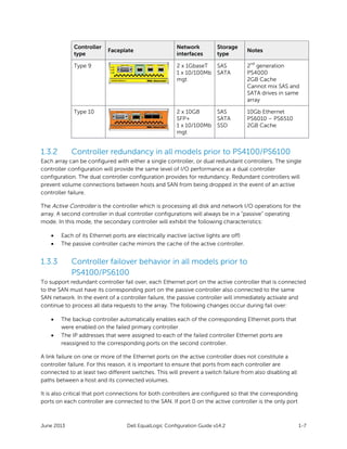 Dell equallogicconfigurationguide v14.2 | PDF
