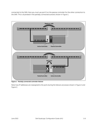 Dell equallogicconfigurationguide v14.2 | PDF
