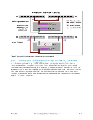 Dell equallogicconfigurationguide v14.2 | PDF