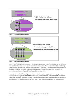 Dell equallogicconfigurationguide v14.2 | PDF
