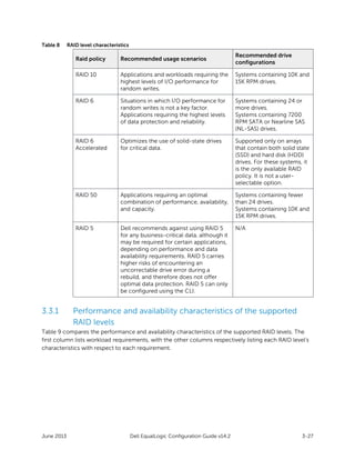 Dell equallogicconfigurationguide v14.2 | PDF