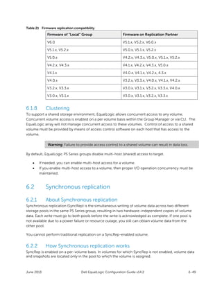 Dell equallogicconfigurationguide v14.2 | PDF