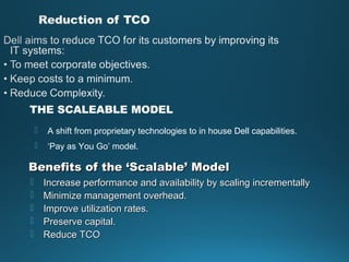 Dell ERP SCM and CRM System | PPT