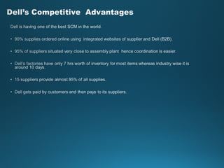 Dell ERP SCM and CRM System | PPT