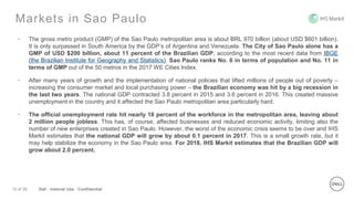 Dell Global - We Cities | PPT