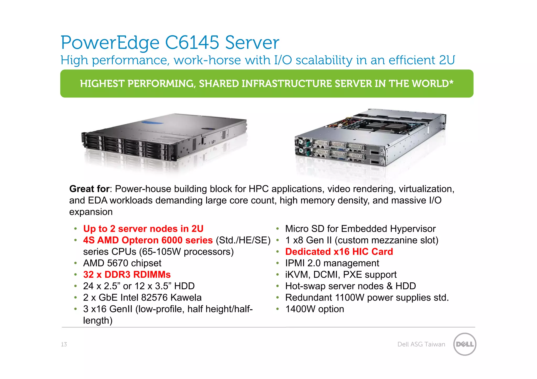 Dell high density GPU solution | PDF
