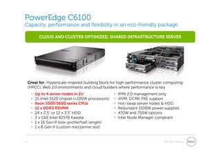 Dell high density GPU solution | PDF
