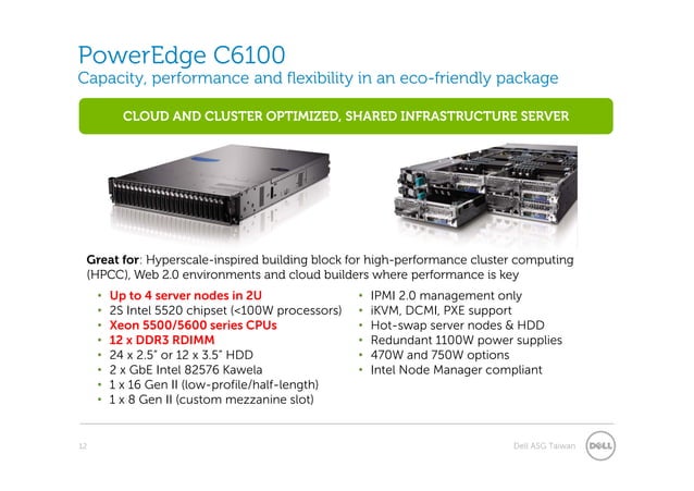 Dell high density GPU solution | PPT