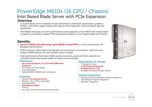 Dell high density GPU solution | PPT