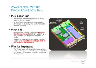 Dell high density GPU solution | PDF