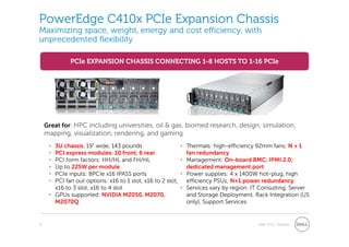 Dell high density GPU solution | PDF