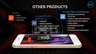 Dell inc. Presentation | PPTX