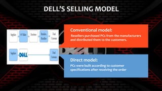 Dell inc. Presentation | PPTX