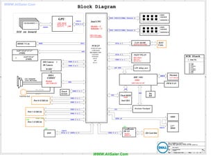 Dell Inspiron 15 5567 BAL20 LA-D801P Rev 1.0 (A00) Schematics.pdf