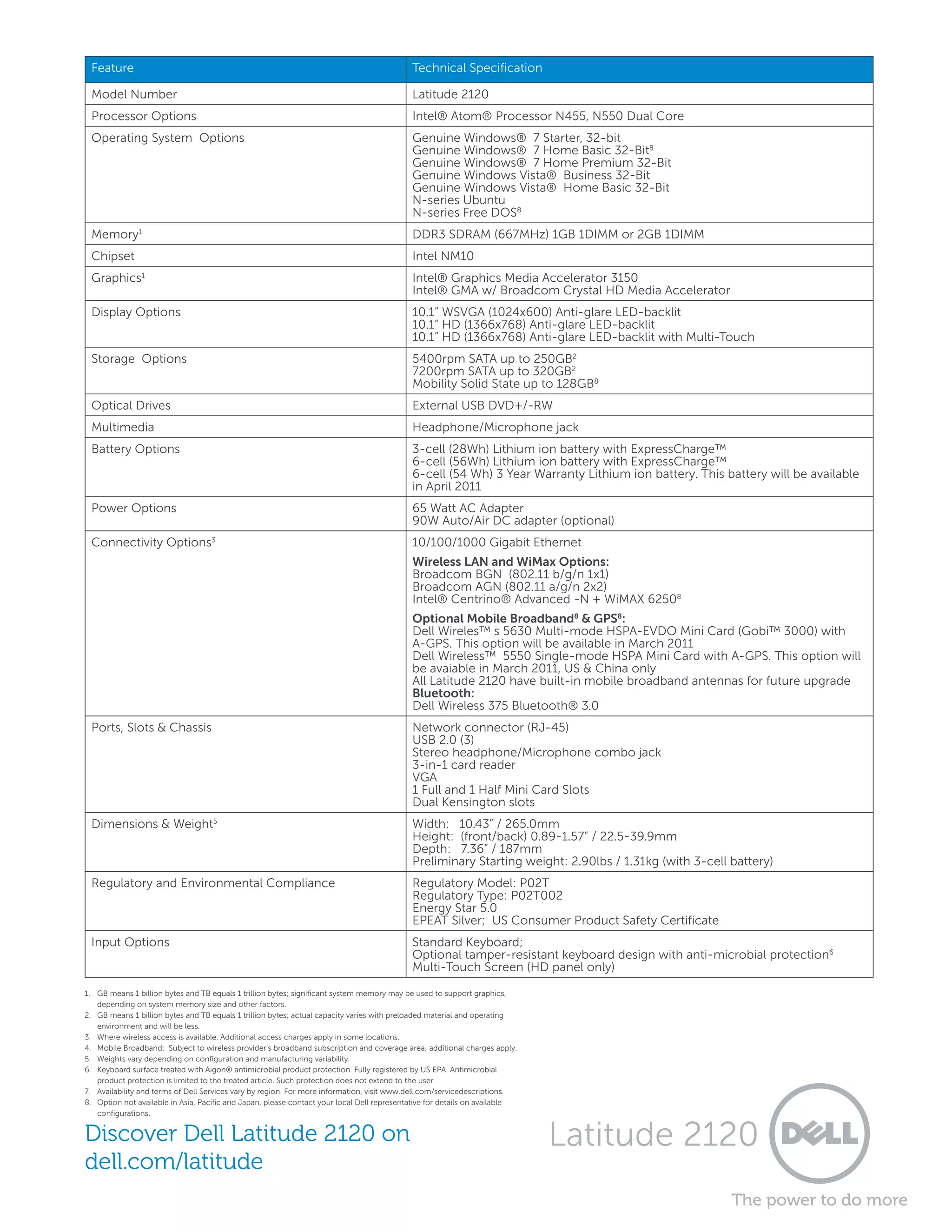 Dell latitude 2120-specsheet | PDF