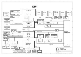 Dell latitude d500_d505_d510_quanta_dm1_rev_1a_sch | PPT