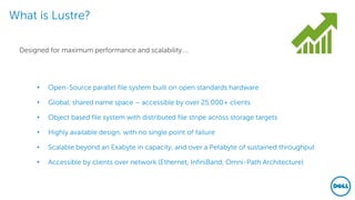 Dell Lustre Storage Architecture Presentation - MBUG 2016 | PDF | Operating Systems | Computer ...