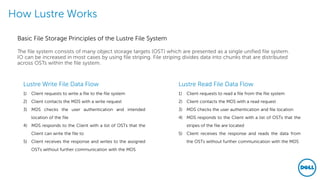 Dell Lustre Storage Architecture Presentation - MBUG 2016 | PDF | Operating Systems | Computer ...