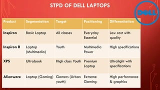 Dell marketing strategy @gd | PPTX