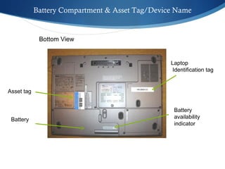 dell hand off | PPT | Computer Peripherals | Computing