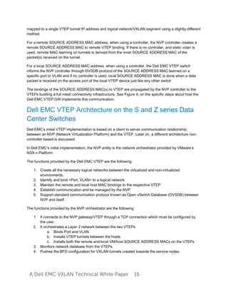 Dell networking vxlan 2.3 | PDF