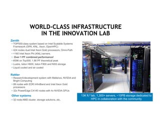Dell NVIDIA AI Roadshow - South Western Ontario | PDF