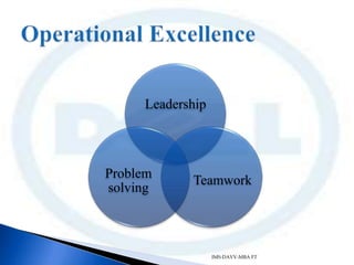 Dell-operations excellence | PPTX | PC Games | Video Gaming