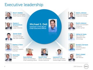 Dell oem capabilities | PPTX | Manufacturing Industry | Industries