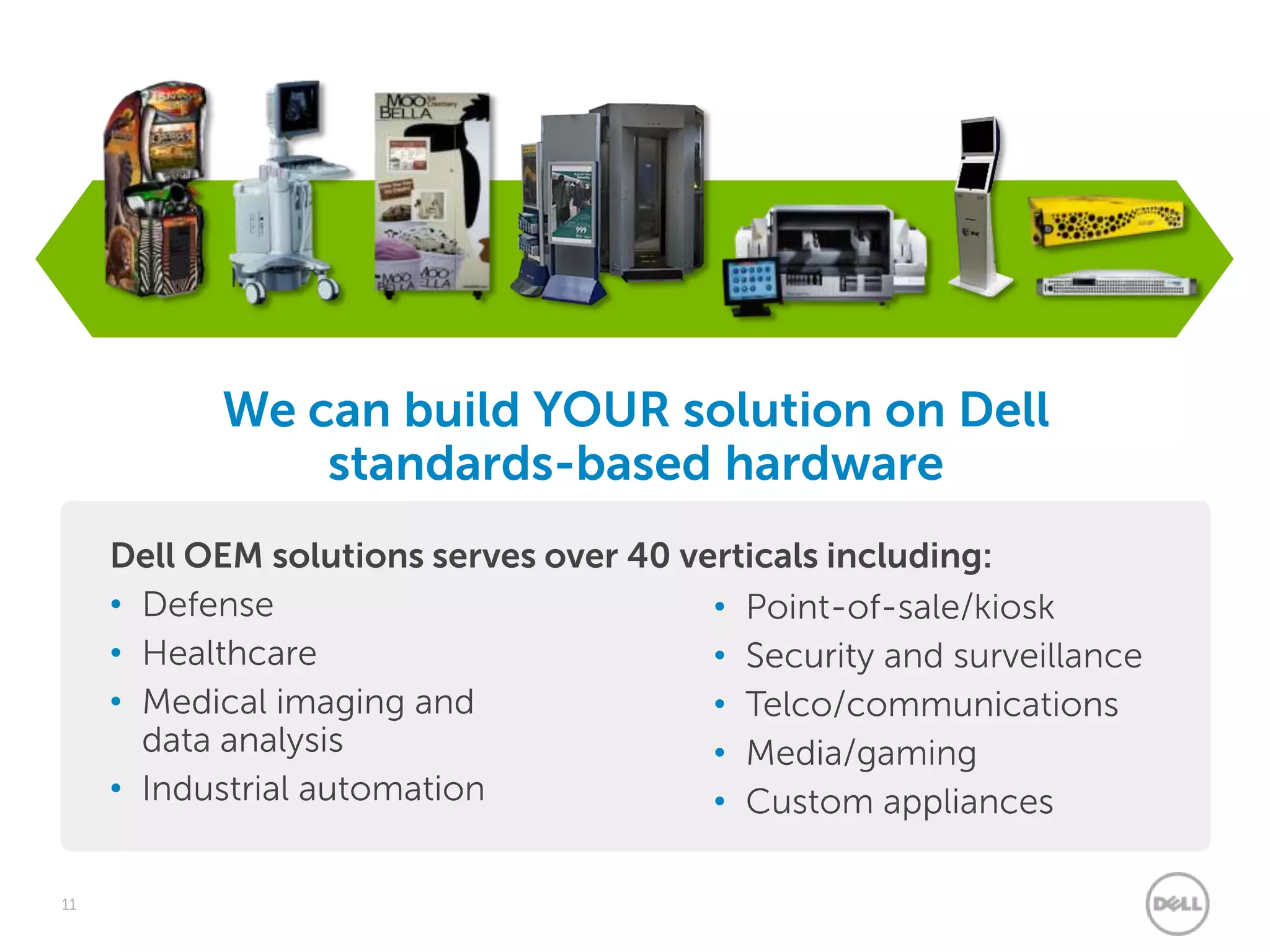 Dell oem elevator | PPTX