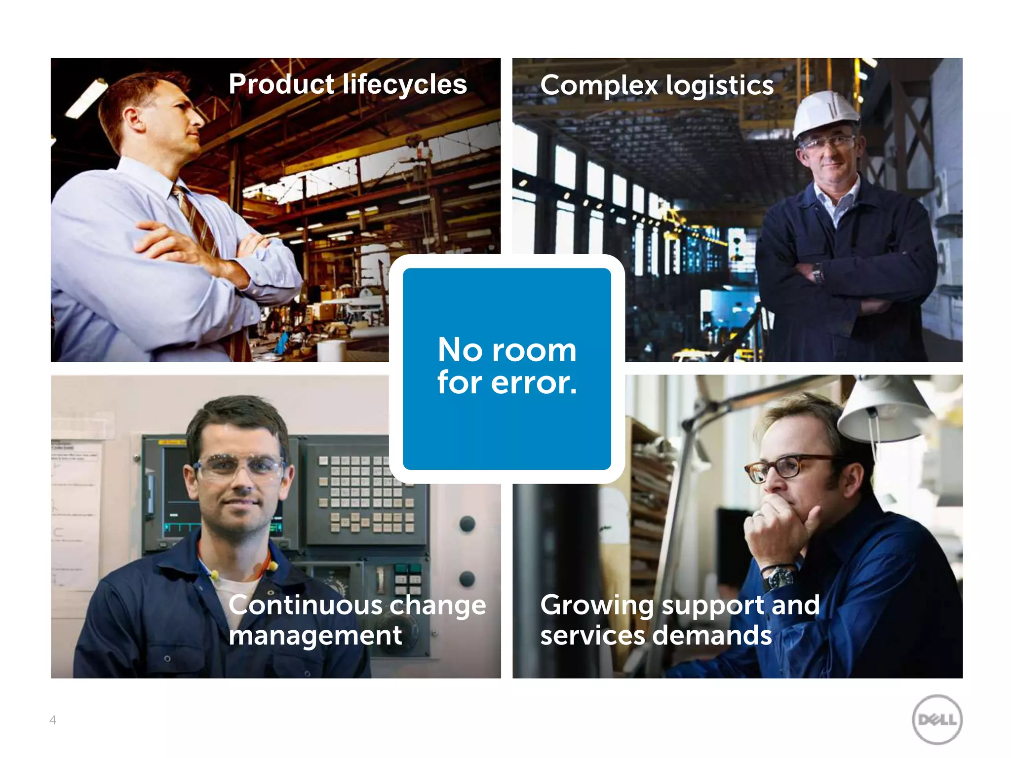 Dell oem elevator | PPTX