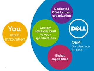 Dell oem elevator | PPTX