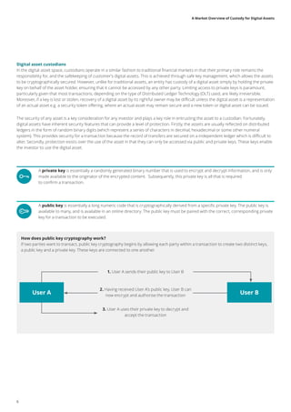 Delloite custodian whitepaper | PDF