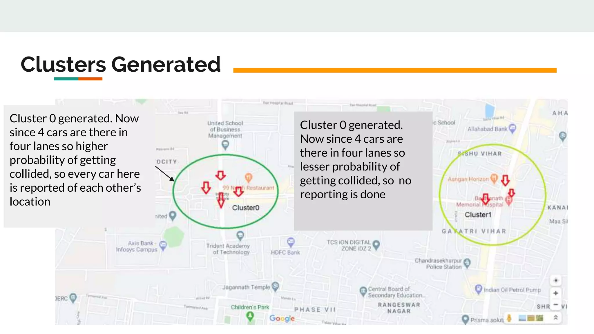 Traffic Congestion using IOT | PPTX