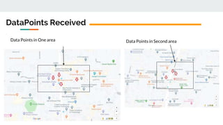 Traffic Congestion using IOT | PPTX