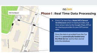 Traffic Congestion using IOT | PPTX