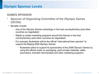 Dell Olympic Overview | PPT