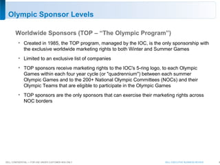 Dell Olympic Overview | PPT