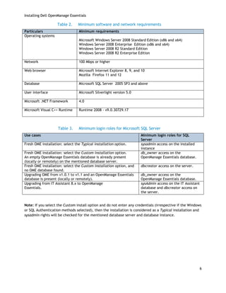 Dell open manage essentials install | PDF | Databases | Computer ...