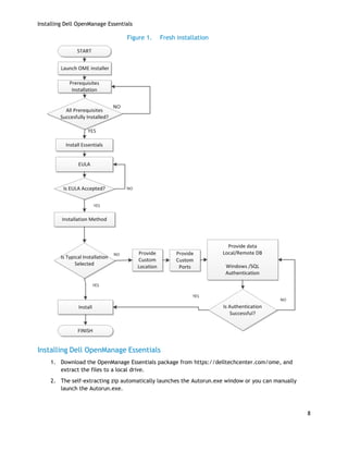 Dell open manage essentials install | PDF | Databases | Computer ...