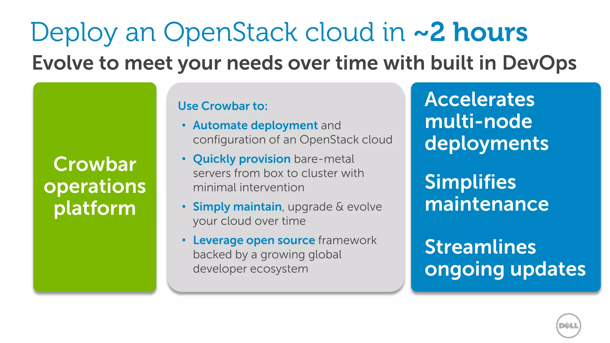Dell openstack cloud with inktank ceph – large scale customer deployment | PDF