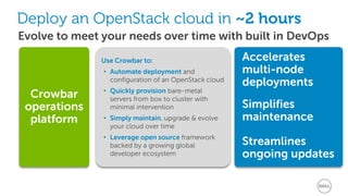 Dell openstack cloud with inktank ceph – large scale customer deployment | PPT