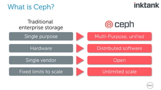 Dell openstack cloud with inktank ceph – large scale customer deployment | PPT